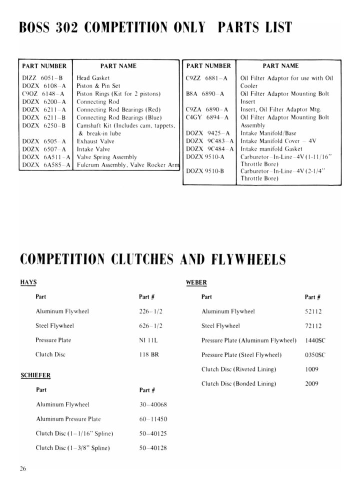 Index of /Library2/BOSS302EngineMod
