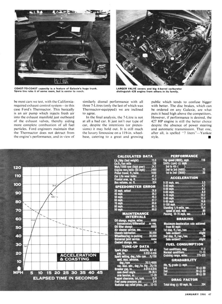 Index of /Library3/CL_66-01