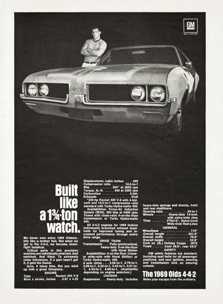 Index of /Library3/CL_68-11