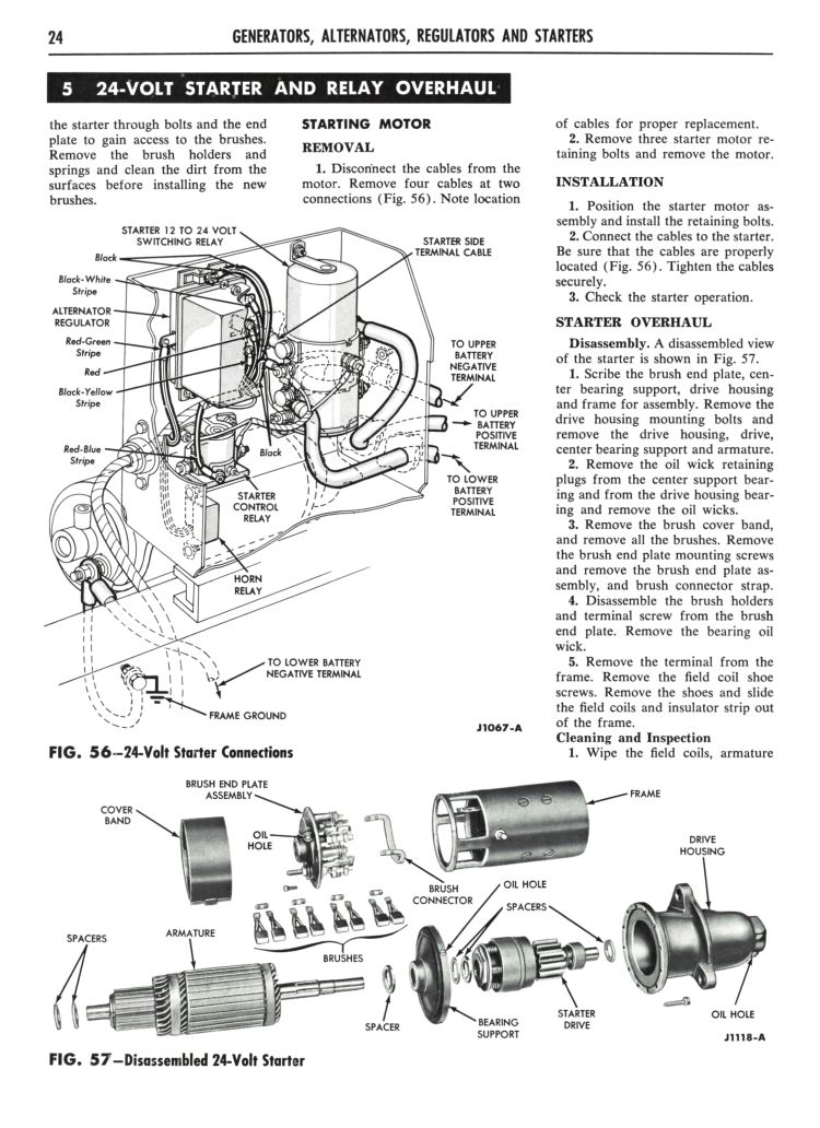 Index of /Library6/ServiceHandbook10002