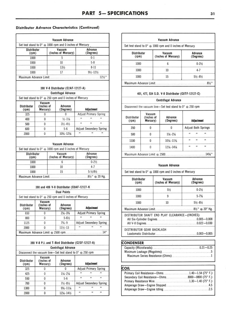 Index of /Library6/ServiceHandbook12001