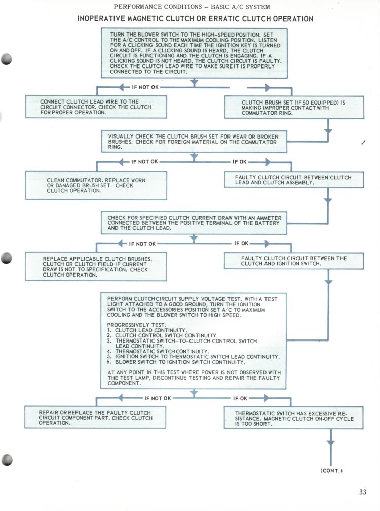 Index of /Library6/ServiceHandbook19001-1