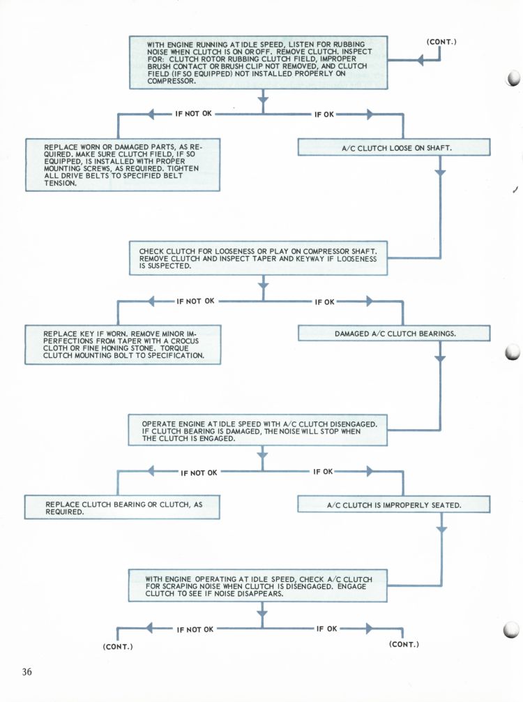 Index of /Library6/ServiceHandbook19001-1