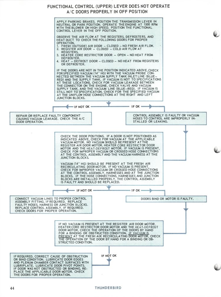 Index of /Library6/ServiceHandbook19001-1