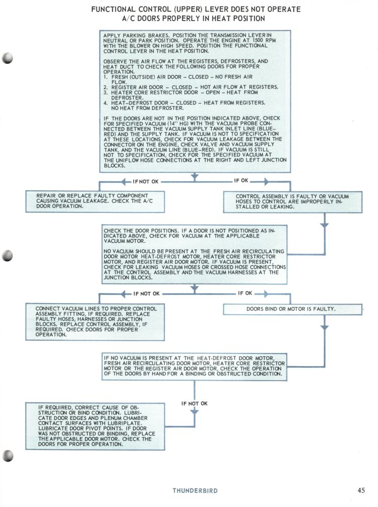 Index of /Library6/ServiceHandbook19001-1