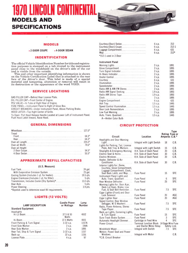 Index of /Library6/ShopTips8-1